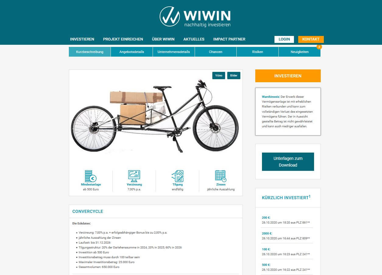 WIWIN: Vorstellung, Test und meine Meinung
